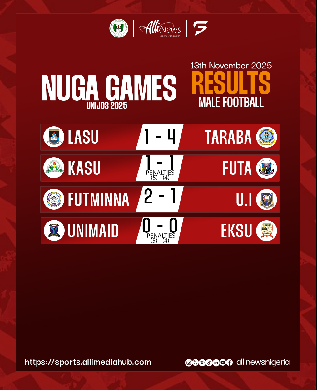 NUGA 2025 Football Quarter-Finals: Thrills, Goals, and Semi-Final ...